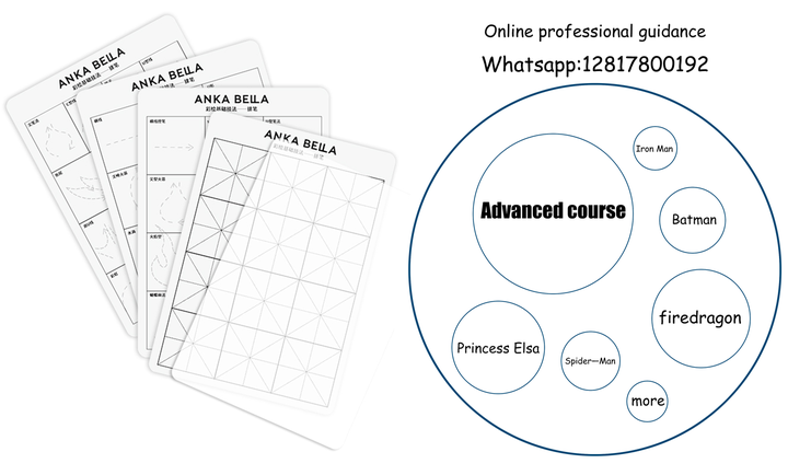 Anka Bella world famous face painting brand, bright colors, easy to ...